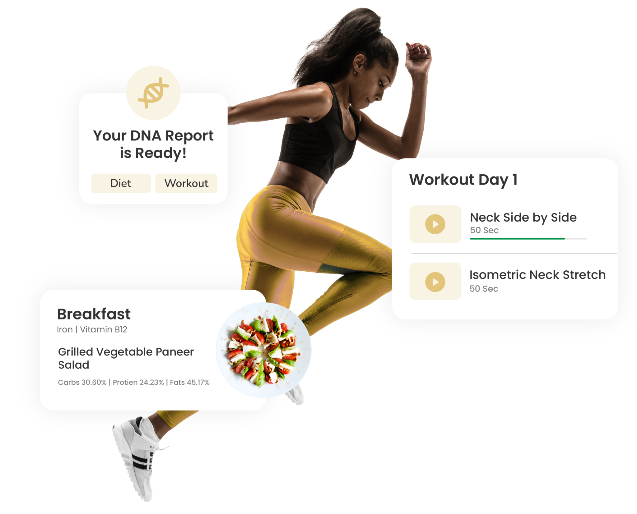 Unlock fit - Optimised wellness with DNA Test & Nutrition - unlock.fit