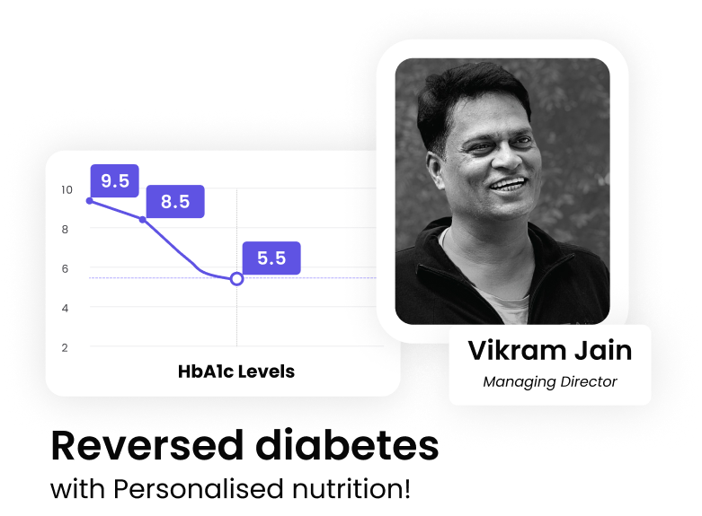 Unlock fit - Optimised wellness with DNA Test & Nutrition - unlock.fit